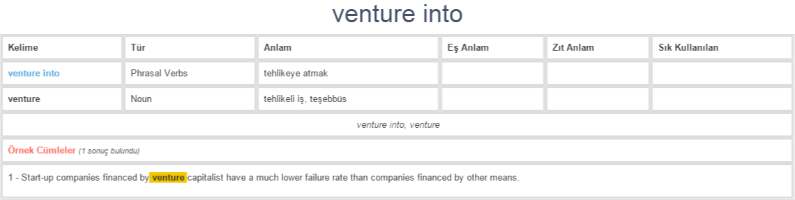 venture into ne demek, anlamı nedir | YDS - YÖKDİL İNGİLİZCE-TÜRKÇE ...