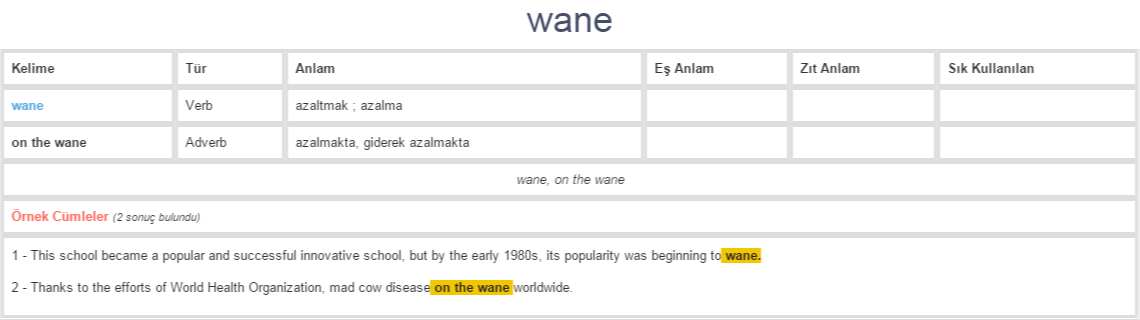 wane ne demek, anlamı nedir | YDS - YÖKDİL İNGİLİZCE-TÜRKÇE BAĞLAMSAL ...