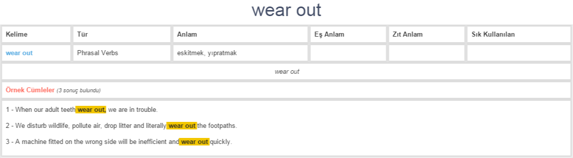 wear out ne demek, anlamı nedir | YDS - YÖKDİL İNGİLİZCE-TÜRKÇE ...