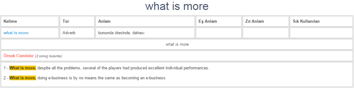 what is more ne demek, anlamı nedir | YDS - YÖKDİL İNGİLİZCE-TÜRKÇE ...